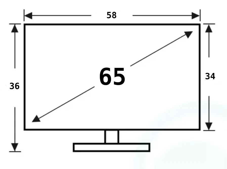 Hur Bred r En 65 tums Tv Vad r 65 Tums TV m tt Se tab tv